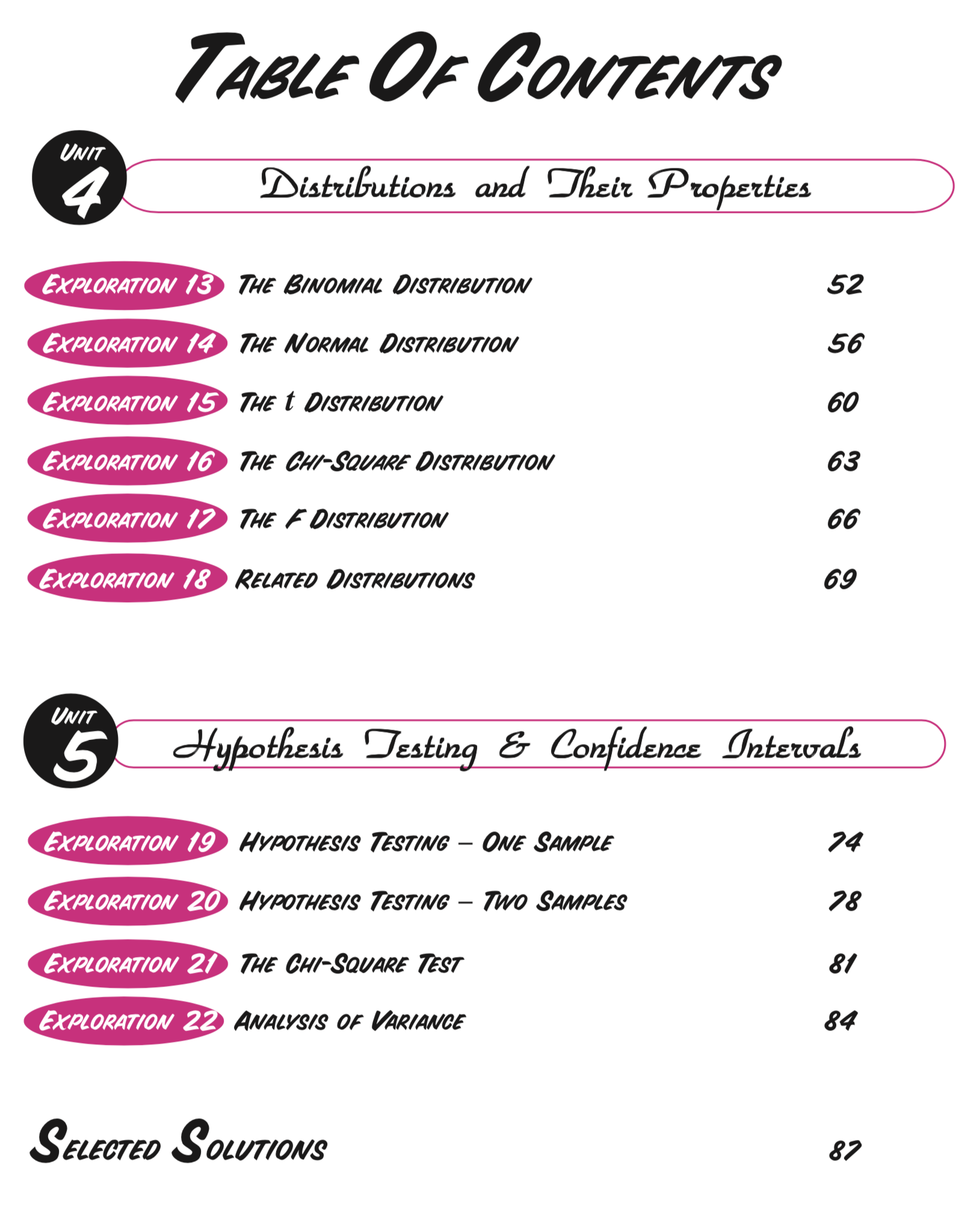 Books For The Ti 84 Functions Intelligence And Iq Ti 84 Calculator
