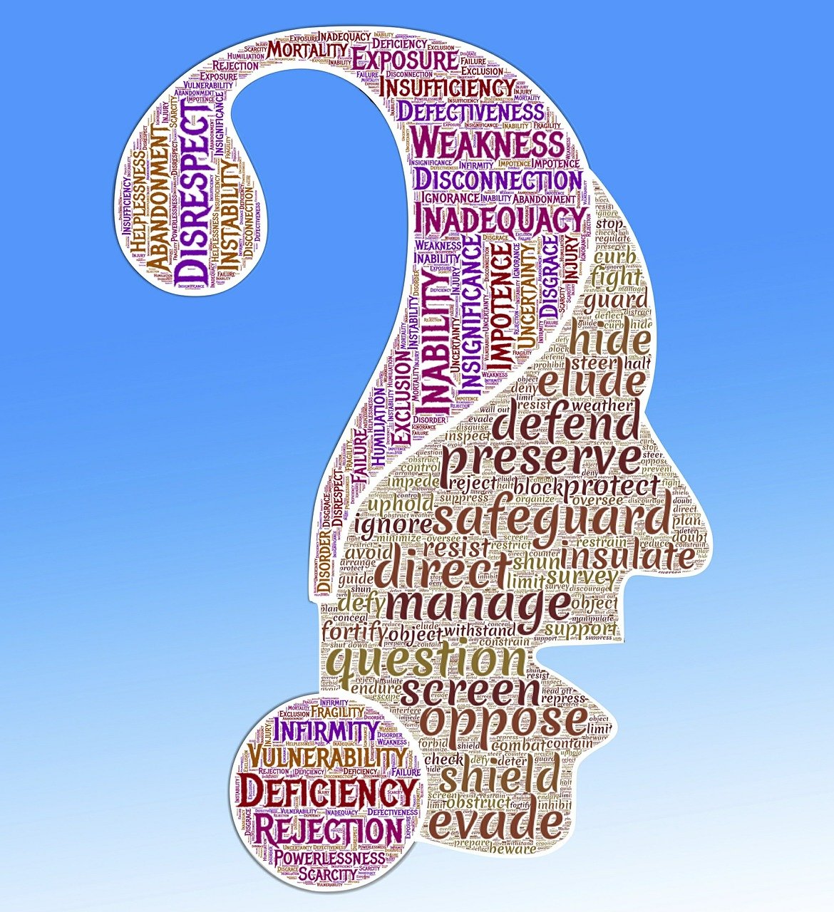 Can you be intelligent and still have self- doubt? - Intelligence and IQ